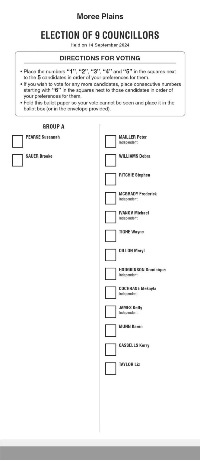 The Toomelah in the Electoral System | New England Times