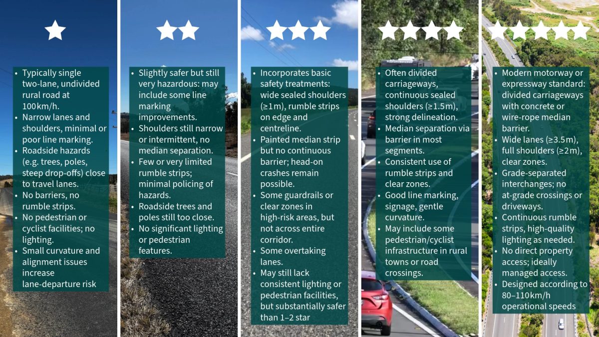 New England roads mostly 'not safe'; beyond 'maintenance' | New England ...